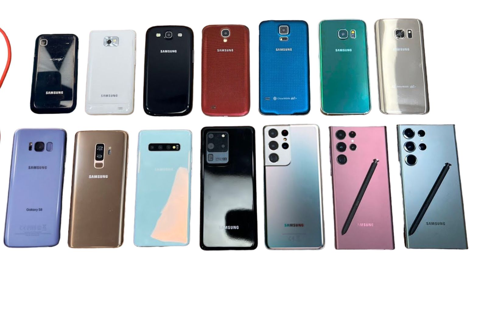 ¿Cómo se clasifican los teléfonos Samsung? | Deiv Geek